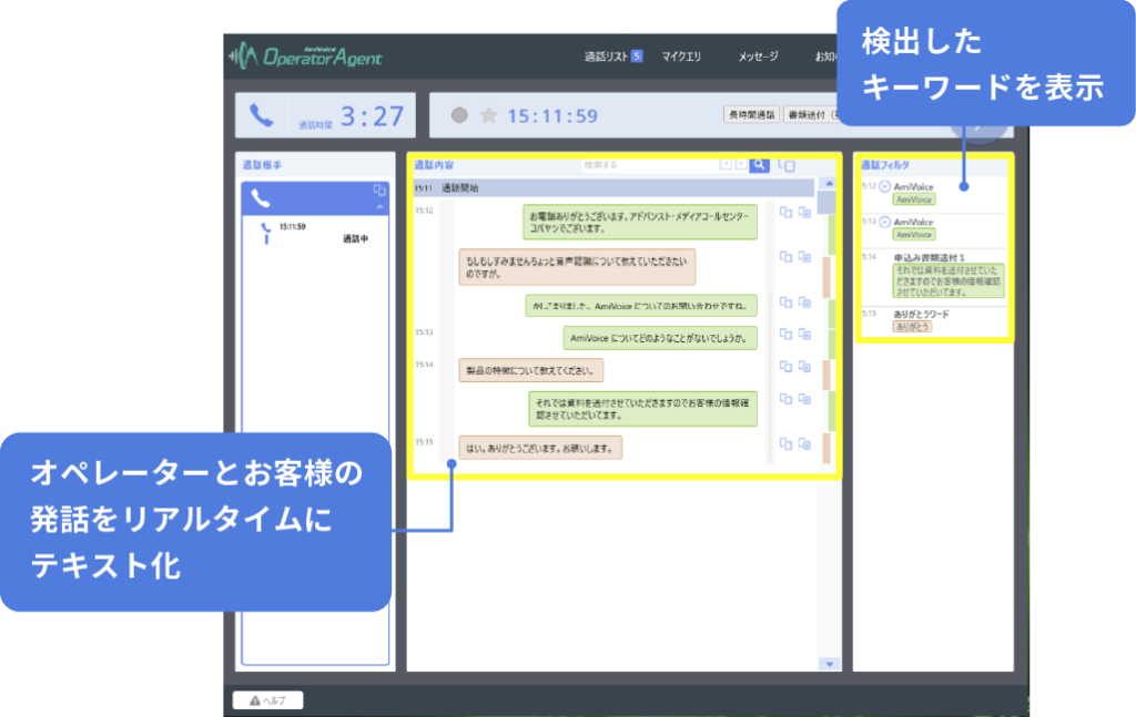 AmiVoice Communication Suite | ComDesign MashUp Solutions