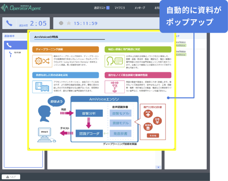 AmiVoice Communication Suite | ComDesign MashUp Solutions