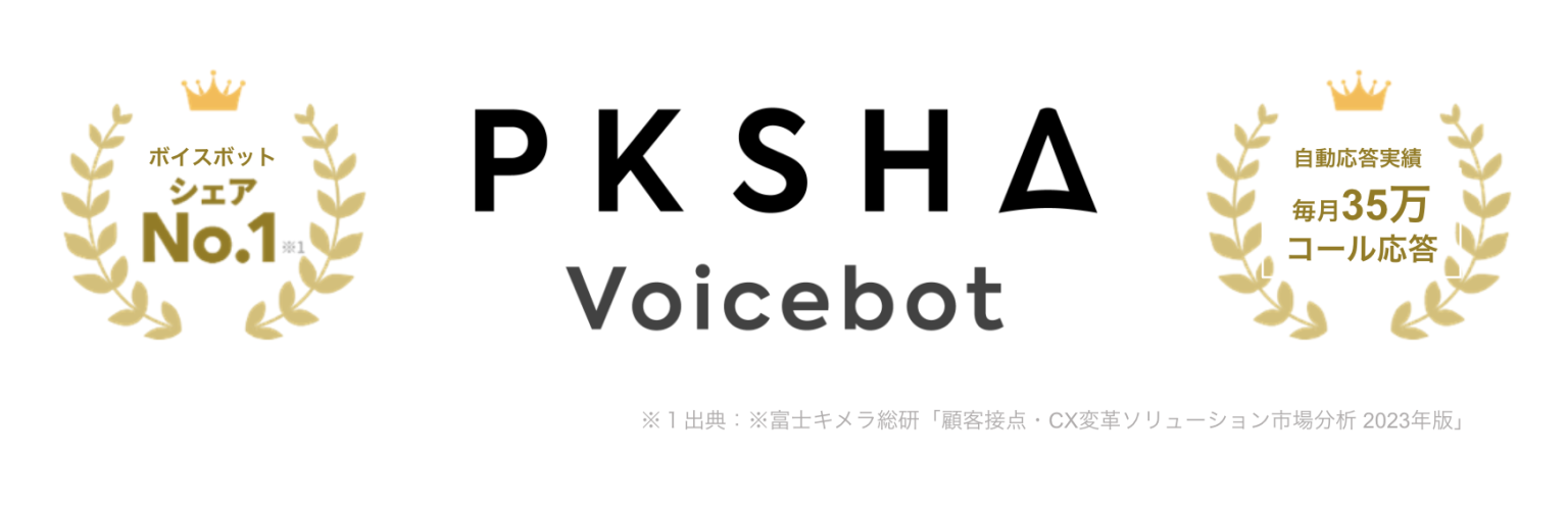 PKSHA VoiceAgent | ComDesign MashUp Solutions